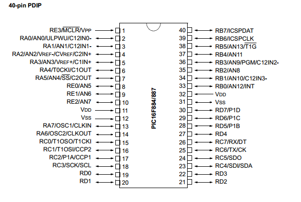 16F887-PDIP-Pinout • Garage Tech